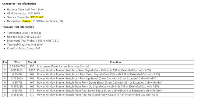 Driver Window Wiring Diagram Needed?: Someone Stole My Front ...