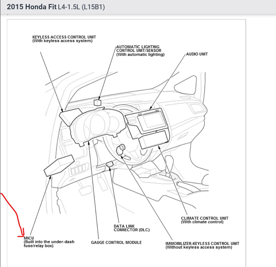 Codes U0155, U12AD, and U0293?: Car Won’t Startup Using Push ...