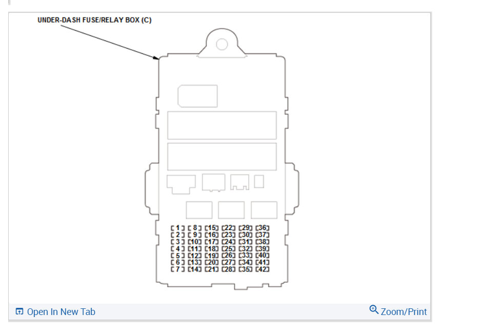Codes U0155, U12AD, and U0293?: Car Won’t Startup Using Push ...
