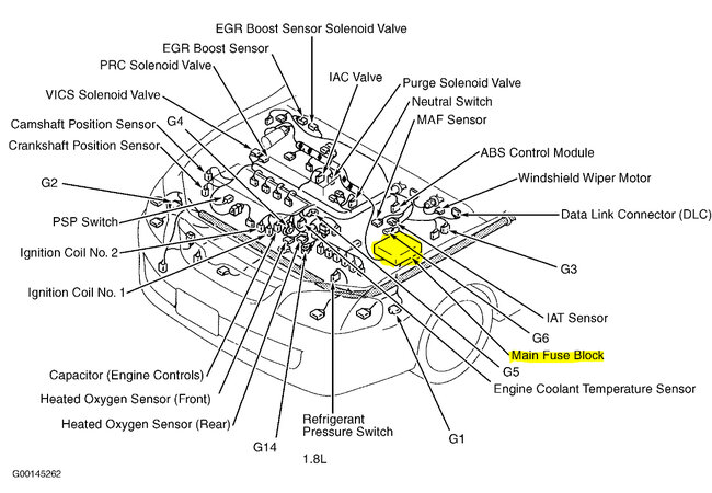 Where Is the Fuel Pump Relay Located?