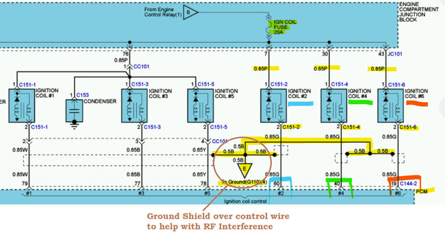 Coil Pack Wiring Diagram Needed?: I Need a Wiring Diagram for the ...