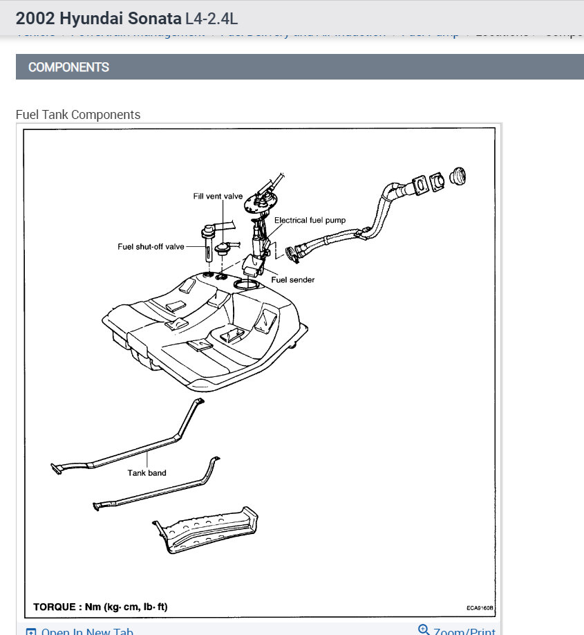Where Is the Fuel Pump Relay Located and Is There a Fuel Pump ...