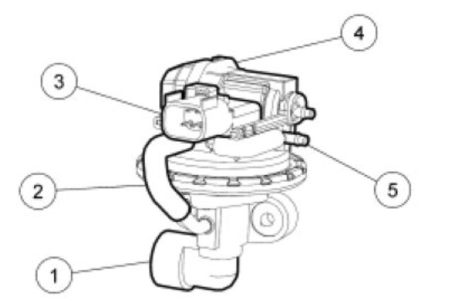 Codes P0106 and P0109, MAP Sensor?: I've Been Told the MAP...