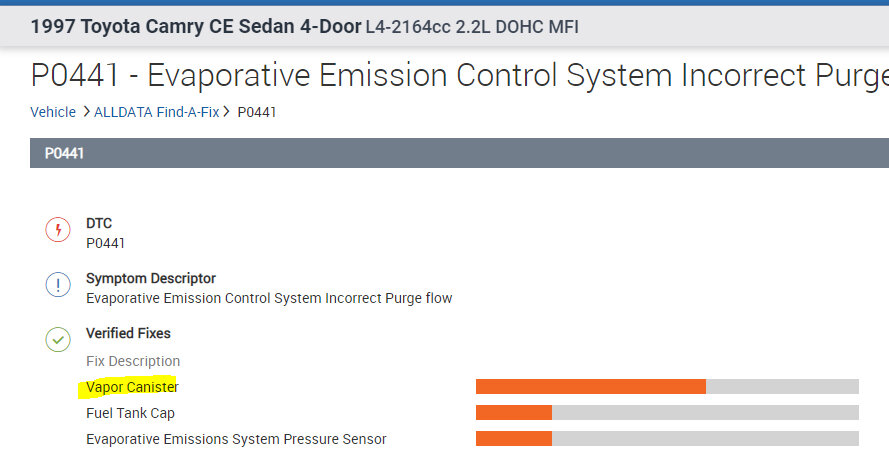 Code P0441, Where Is the Fuel Tank Pressure Sensor Located?