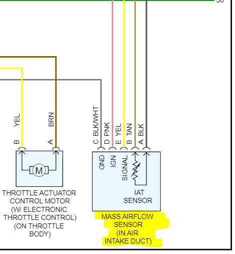 How to Connect a Pigtail Mass Airflow Sensor Switch Color Diagrams...