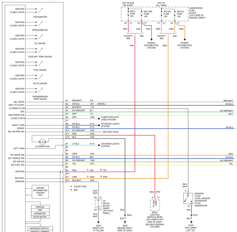 Instrument Cluster Wiring Diagram Needed?: All of the Wires Are ...
