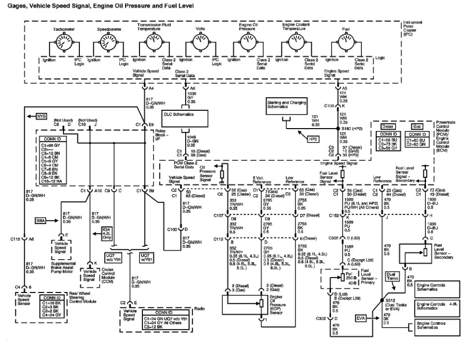Instrument Cluster Wiring Diagram Needed?: All of the Wires Are ...