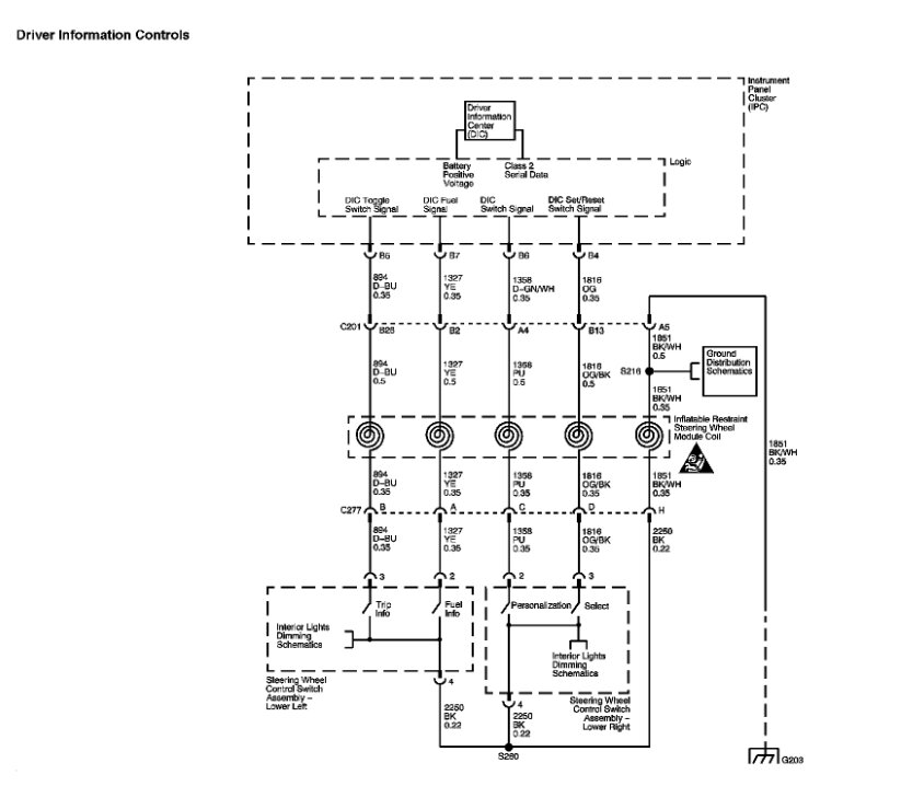 Instrument Cluster Wiring Diagram Needed?: All of the Wires Are ...
