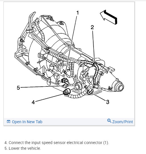 Codes P0700 and P0717, Input/Turbine Shaft Speed Sensor "A"