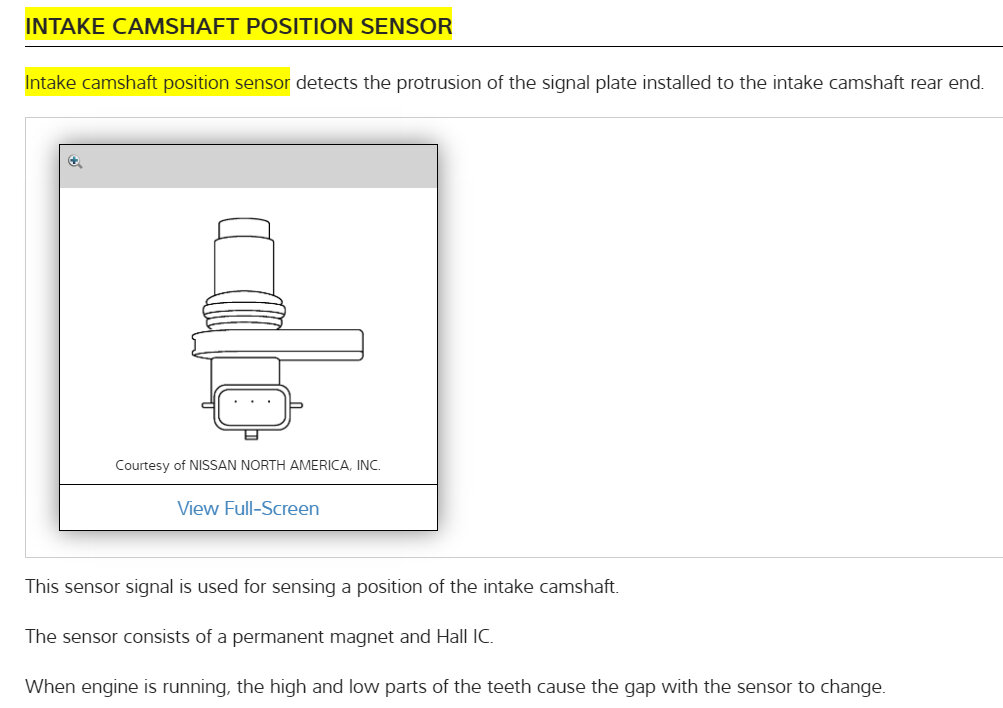 Code P0017, Where Is the Camshaft Position Sensor Bank1 Located?
