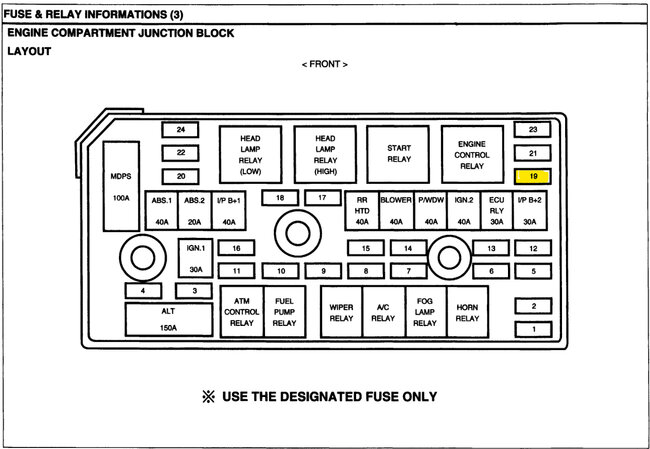 Coil Pack Wiring Diagram Needed?: I Need a Wiring Diagram for the ...