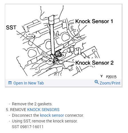 Where Is the Knock Sensor Located?: Are the Knock Sensors on the ...