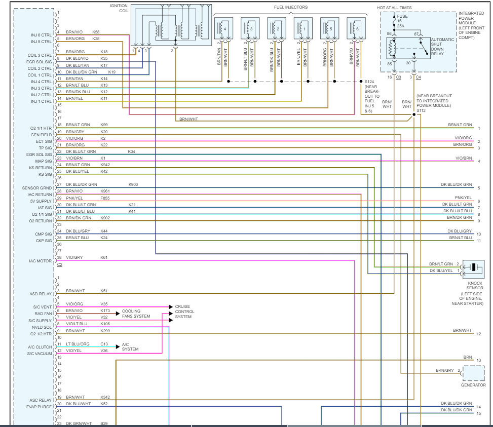 Wiring Diagram to Follow Wires From O2 Sensor to TIPM