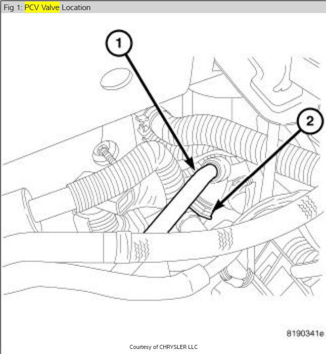 Air Cleaner Filter Hose?: I Changed the Alternator Yesterday. to ...