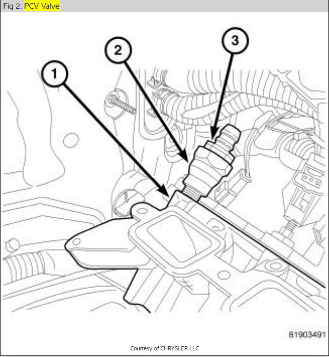 Air Cleaner Filter Hose?: I Changed the Alternator Yesterday. to ...