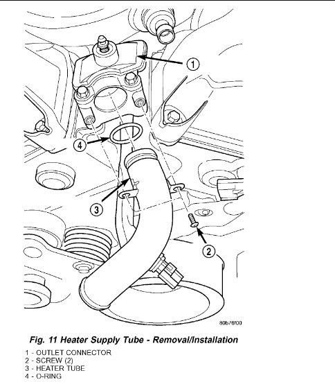 Massive Coolant Leak and Engine Smoking?: It Is Smoking From the ...