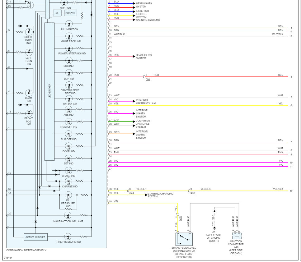 Instrument Cluster Pin Wiring Diagram Needed?: Can I Please Get ...