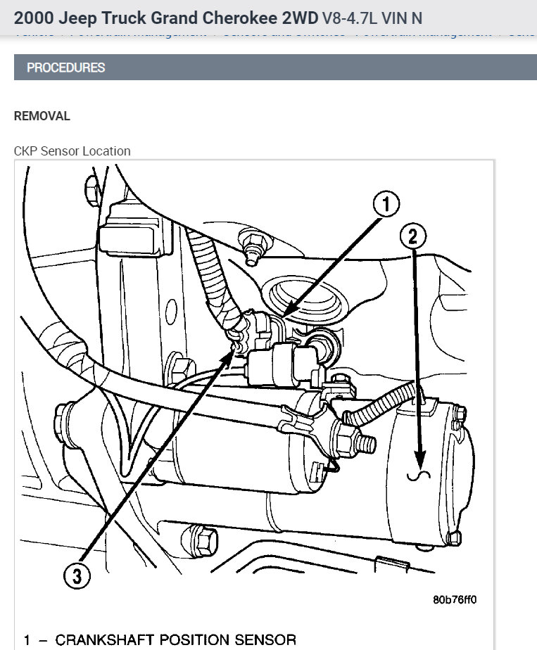 Will Not Start, Where Is the Crankshaft Position Sensor Located?