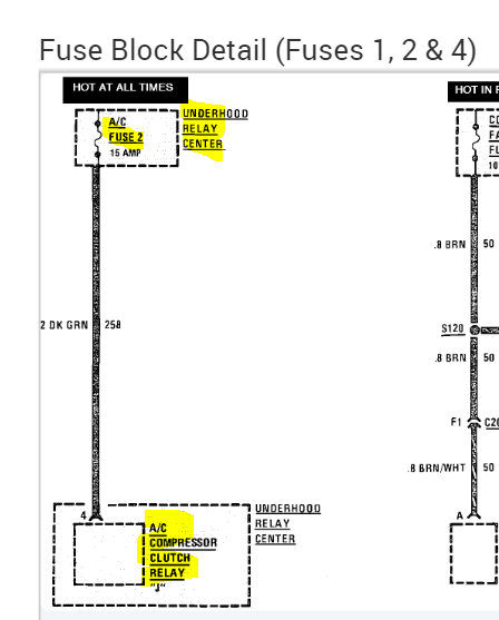 Where Is the A/C Compressor Relay Located?