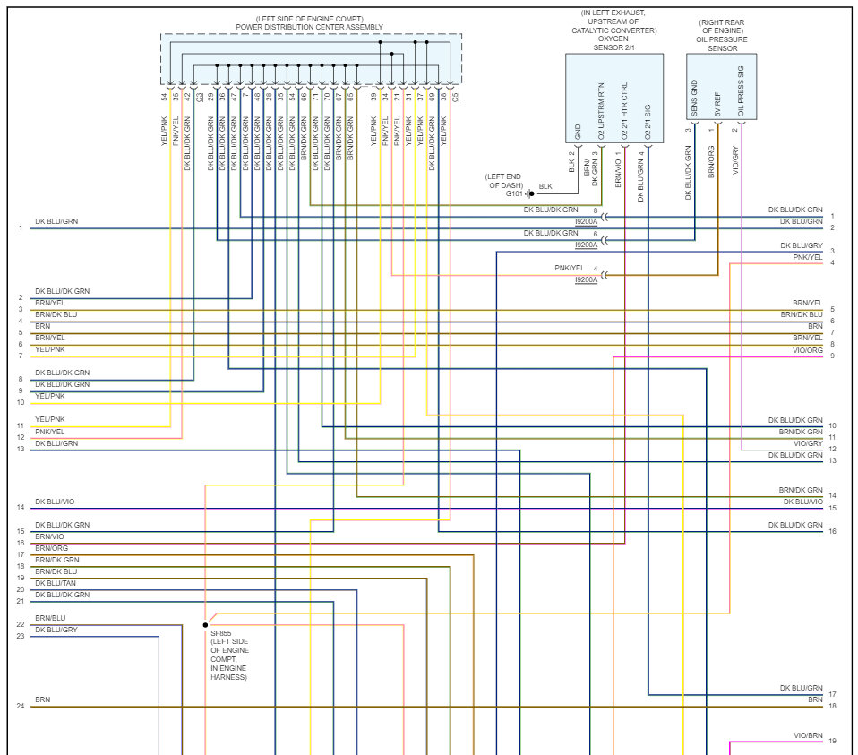 PCM Pinout Needed?: I Need a PCM Pinout for the Vehicle Listed ...