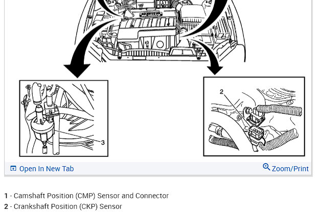 Where Is the Crankshaft Position Sensor Located?