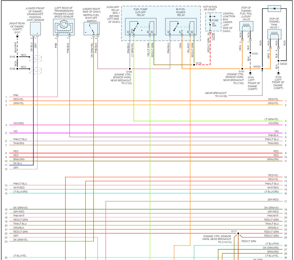 ECU and PCM Pinout and Wiring Diagram Needed?