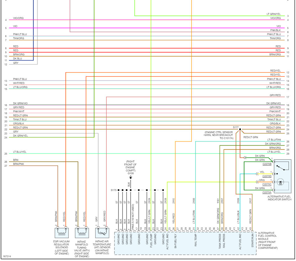 ECU and PCM Pinout and Wiring Diagram Needed?