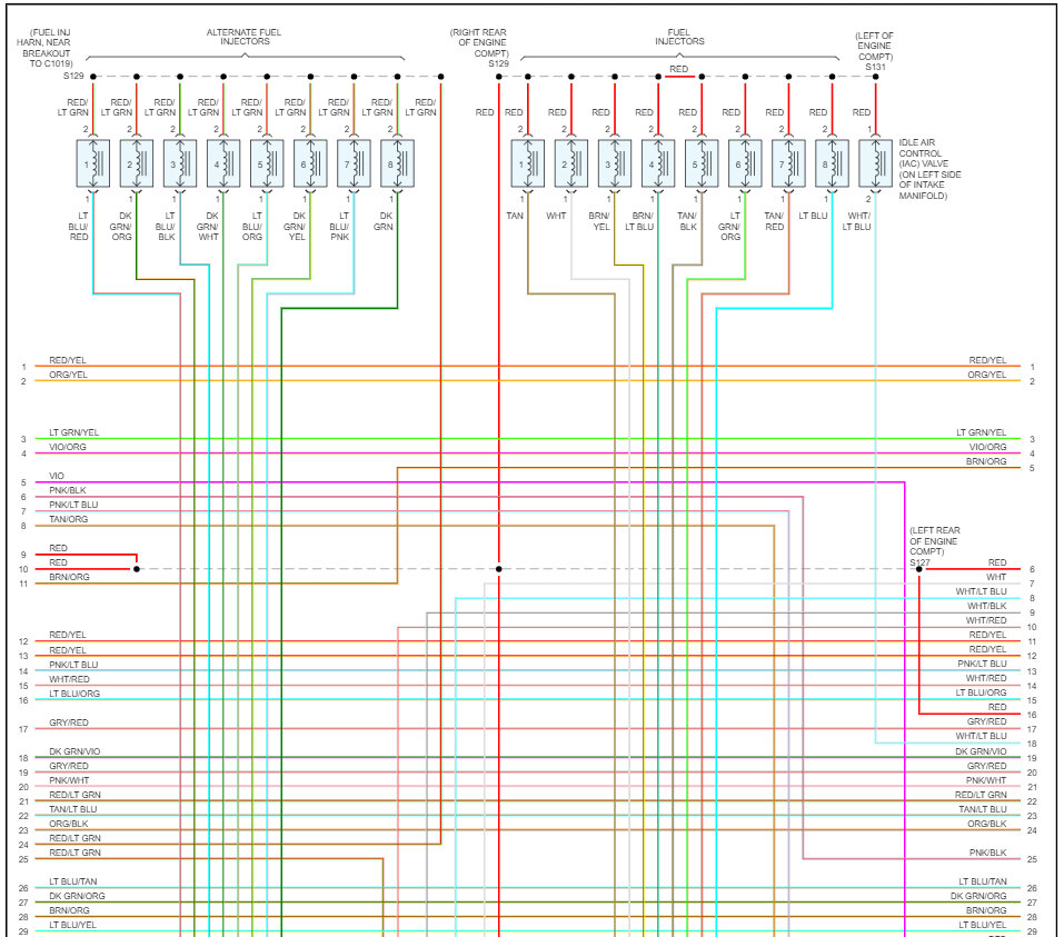 ECU and PCM Pinout and Wiring Diagram Needed?