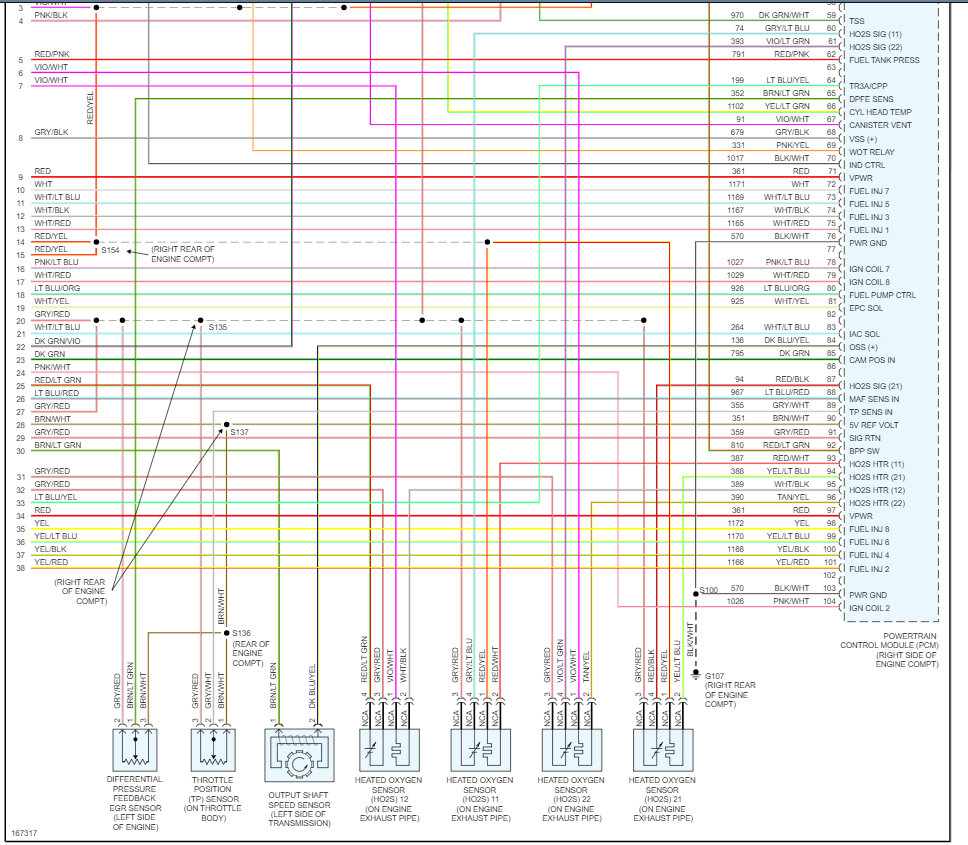 ECU and PCM Pinout and Wiring Diagram Needed?