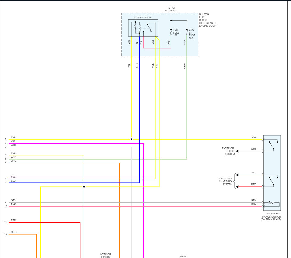 Transmission DTC Code P0768?: I Need the Wiring Schematics for the...
