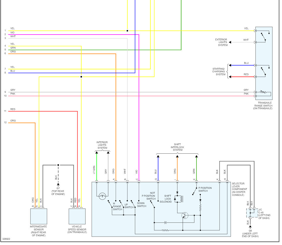 Transmission DTC Code P0768?: I Need the Wiring Schematics for the...
