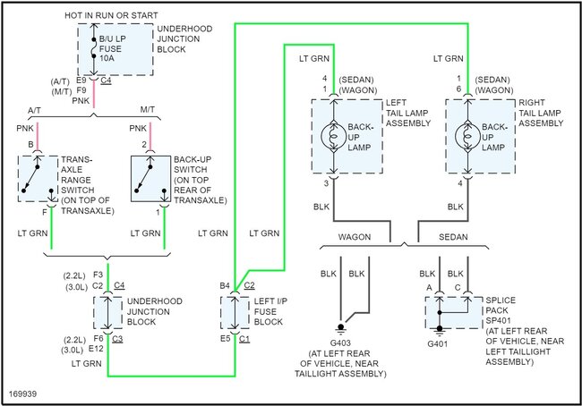 Where Is the Backup Light Switch Located?