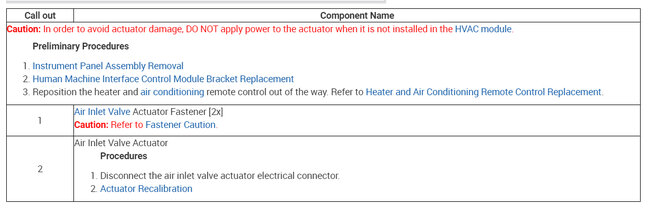 Codes B0413 and B374A, HVAC?: Mode Door Has Been Replaced and ...