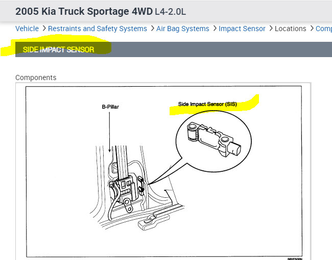 Where Is the Front Impact Sensor Located?