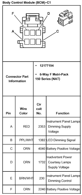 BCM Pin Out Needed?: Is the Pin Out for the Truck Listed Above ...