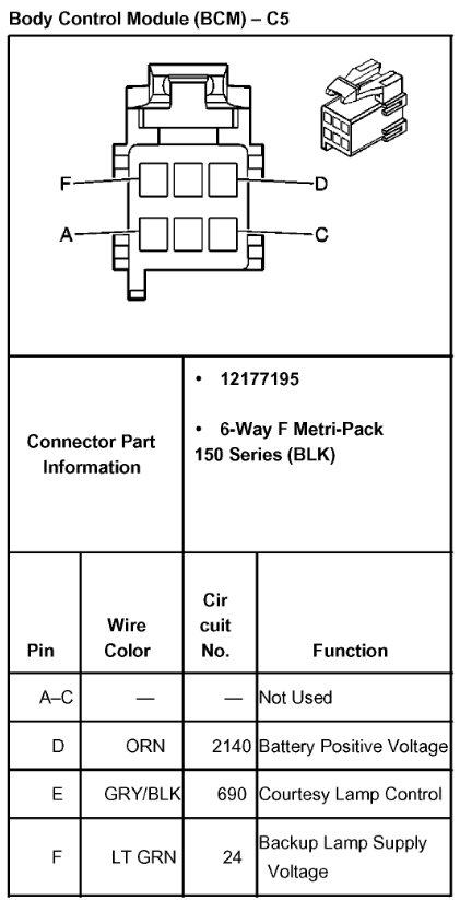 BCM Pin Out Needed?: Is the Pin Out for the Truck Listed Above ...