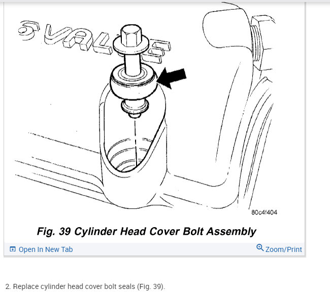 Valve Cover, What Is the Correct Sequence to Tighten the Bolts?