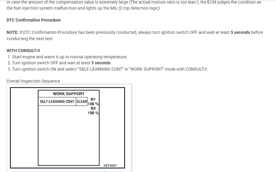 Code P0174, Lean Bank 2?: the Above Vehicle Is the Non-...