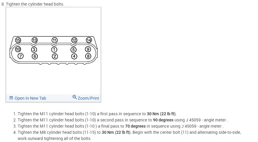 Torque Specs for the Heads, Rocker Arms, and Intake Manifold ...