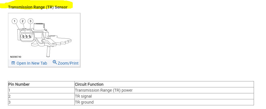 Transmission Range Sensor Wiring Diagram Needed?: My Car Won&...