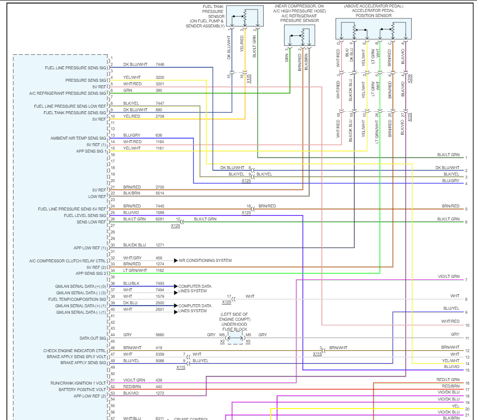 Fuel Pump Control Module Not Communicating?: Checked Power to the ...