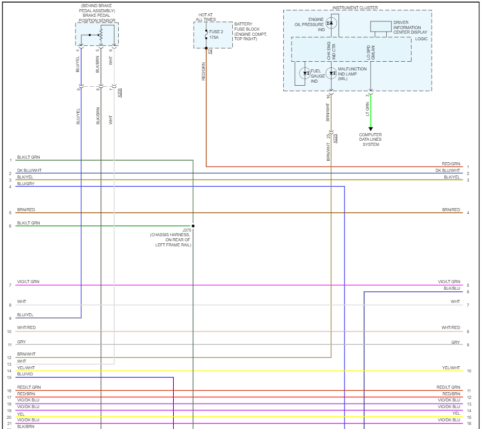 Fuel Pump Control Module Not Communicating?: Checked Power to the ...