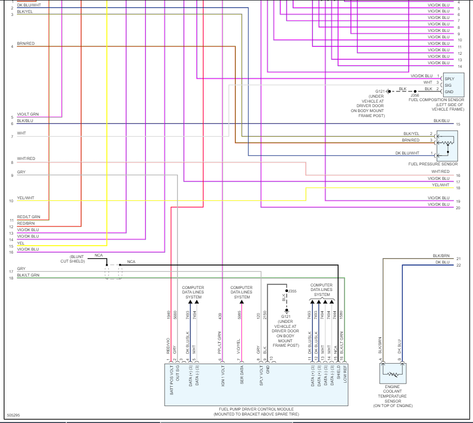 Fuel Pump Control Module Not Communicating?: Checked Power to the ...