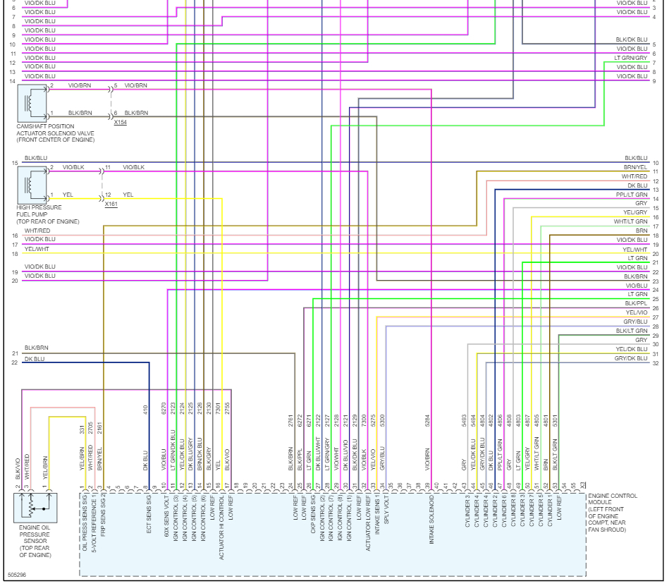 Fuel Pump Control Module Not Communicating?: Checked Power to the ...