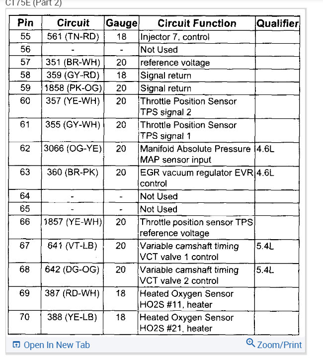 PCM Pinout Chart Needed?: I Can't Find the Pinout for the ...