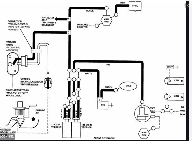Vacuum Line Diagram Needed?: I Need a Complete List of All Vacuum ...