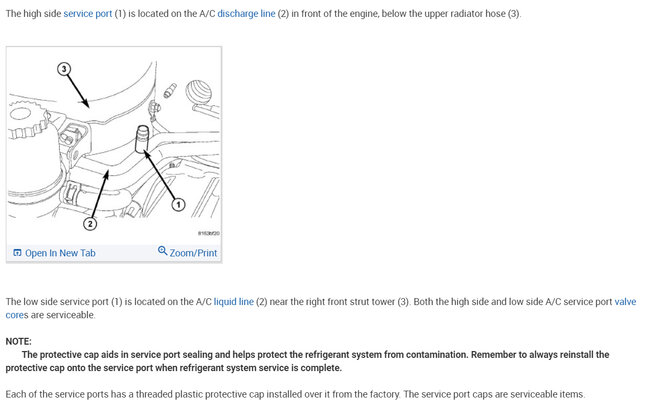 Where Is the High and Low Pressure Port Located?