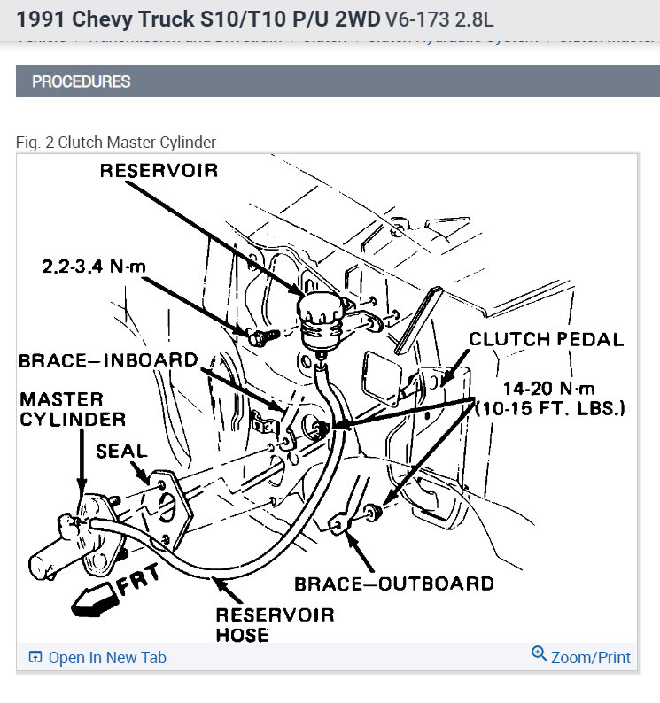 Clutch Master Cylinder Installation Issue?: I'm in Process...