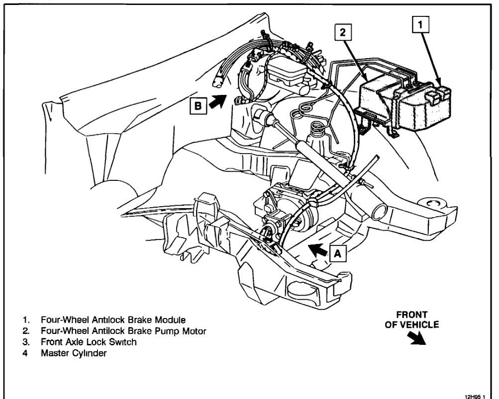 Front Brake Lines Diagram Needed?: I Need the Diagram for the ...