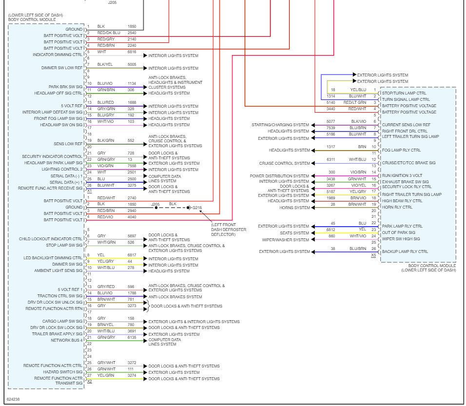 Looking for BCM Diagram, Pin Out Diagrams and Terminal ...